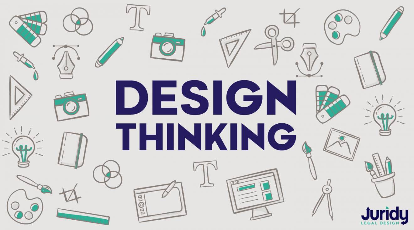 Exemple Design Thinking avec une application concrete